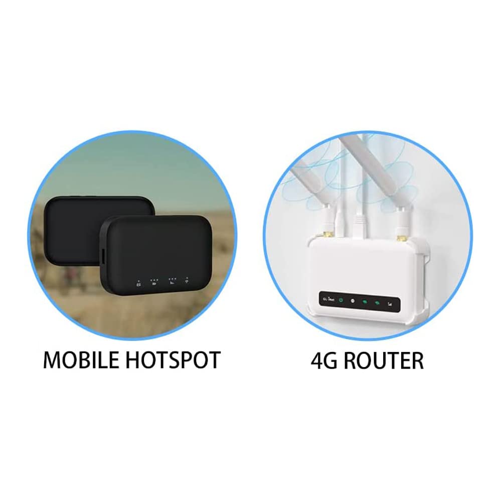 Prepaid SIM Card | Brunei 10 Days,3G+ Unlimited Low Speed,Date Card Data SIM Card for GPS Devices, Security and Hunting Trail Game Cameras Travel (for Data Use Only)