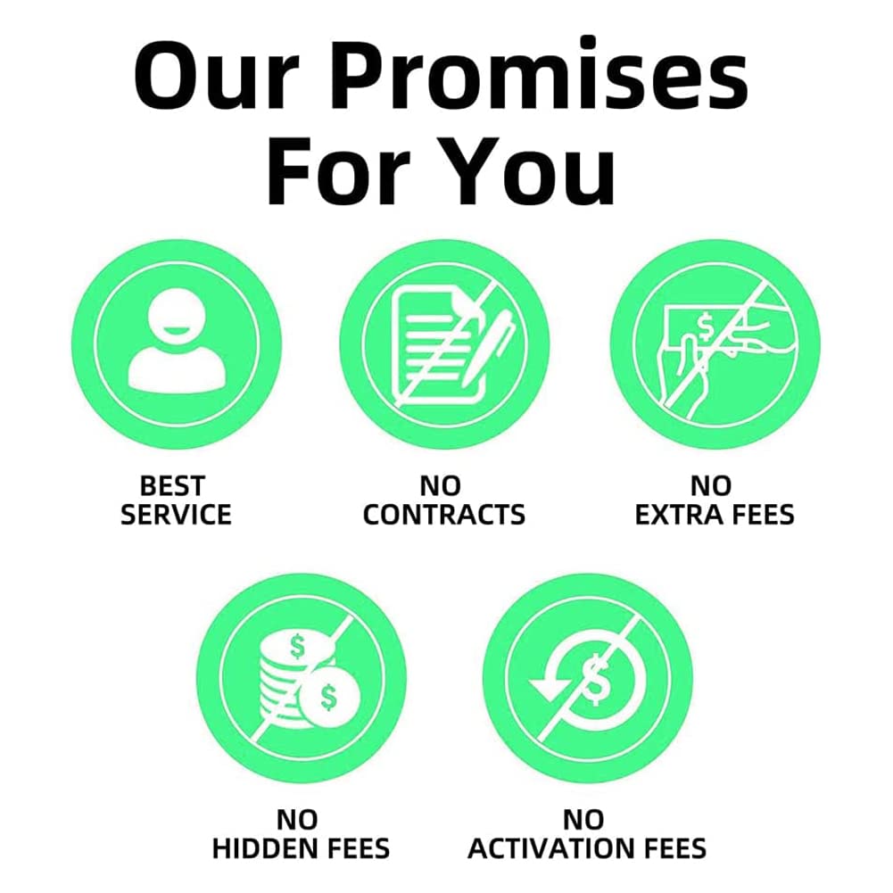 Prepaid SIM Card | Brunei 10 Days,3G+ Unlimited Low Speed,Date Card Data SIM Card for GPS Devices, Security and Hunting Trail Game Cameras Travel (for Data Use Only)