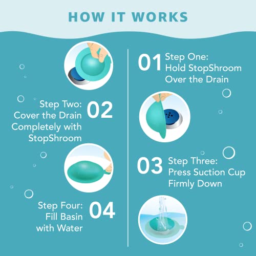 StopShroom STBLU232 Universal Stopper Plug Cover for Bathtub, Bathroom and Kitchen Drains, Aqua