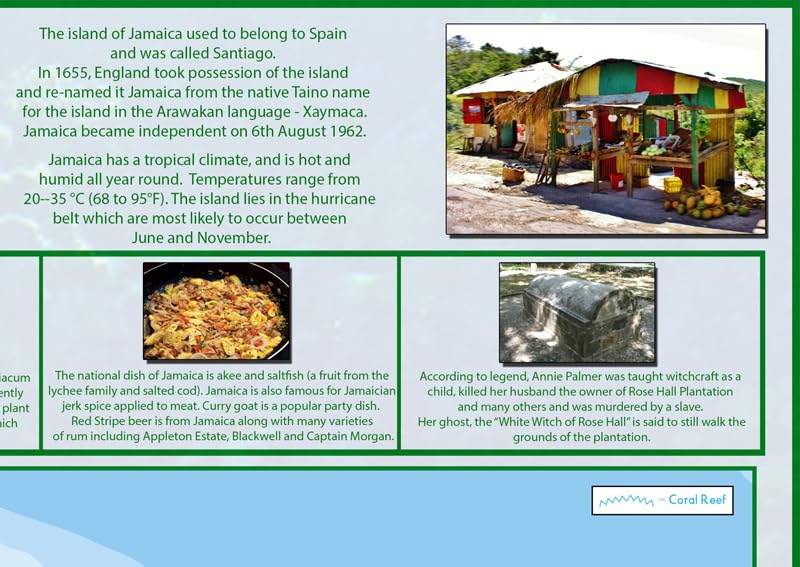 Pictorial Map of Jamaica - 23.4 x 16.5 inches - Paper Laminated