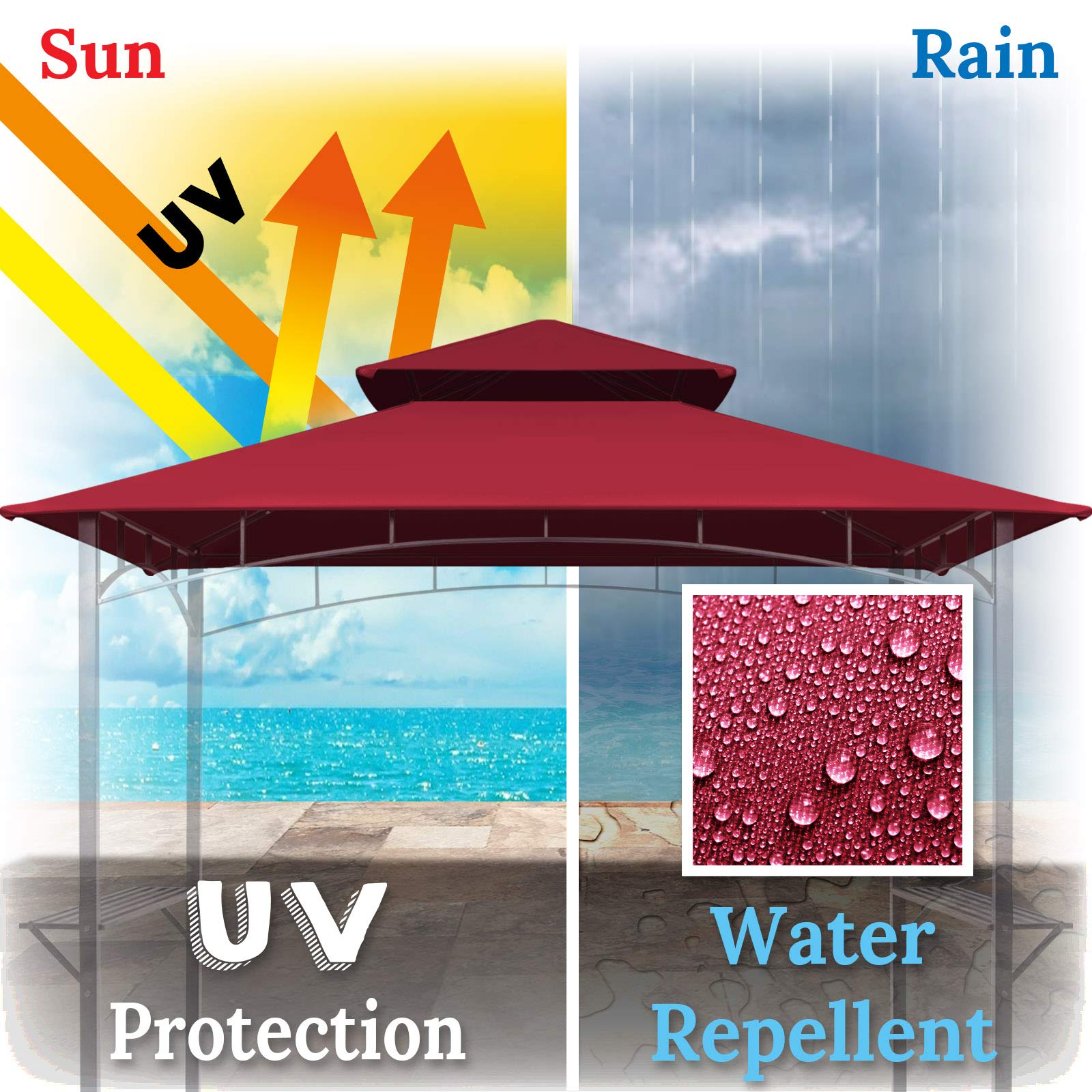 YardGrow 5x8FT BBQ Grill Gazebo Replacement Canopy Roof Double Tiered Outdoor Grill Shelter Canopy Top (Burgundy)
