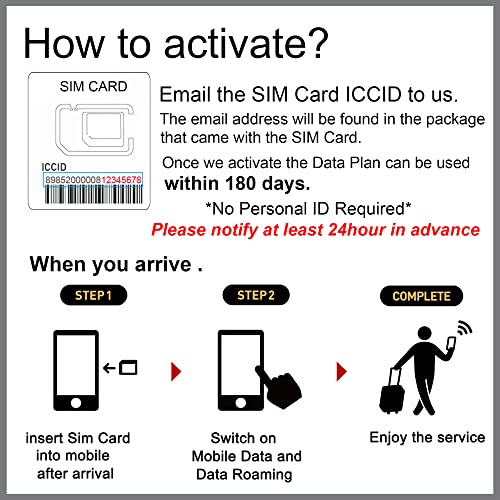 Singapore SIM Card, Singapore Data Roaming SIM Card (10DAYS-10GB)