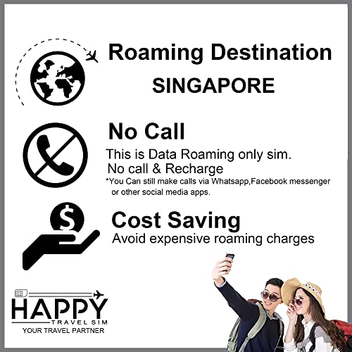 Singapore SIM Card, Singapore Data Roaming SIM Card (10DAYS-10GB)