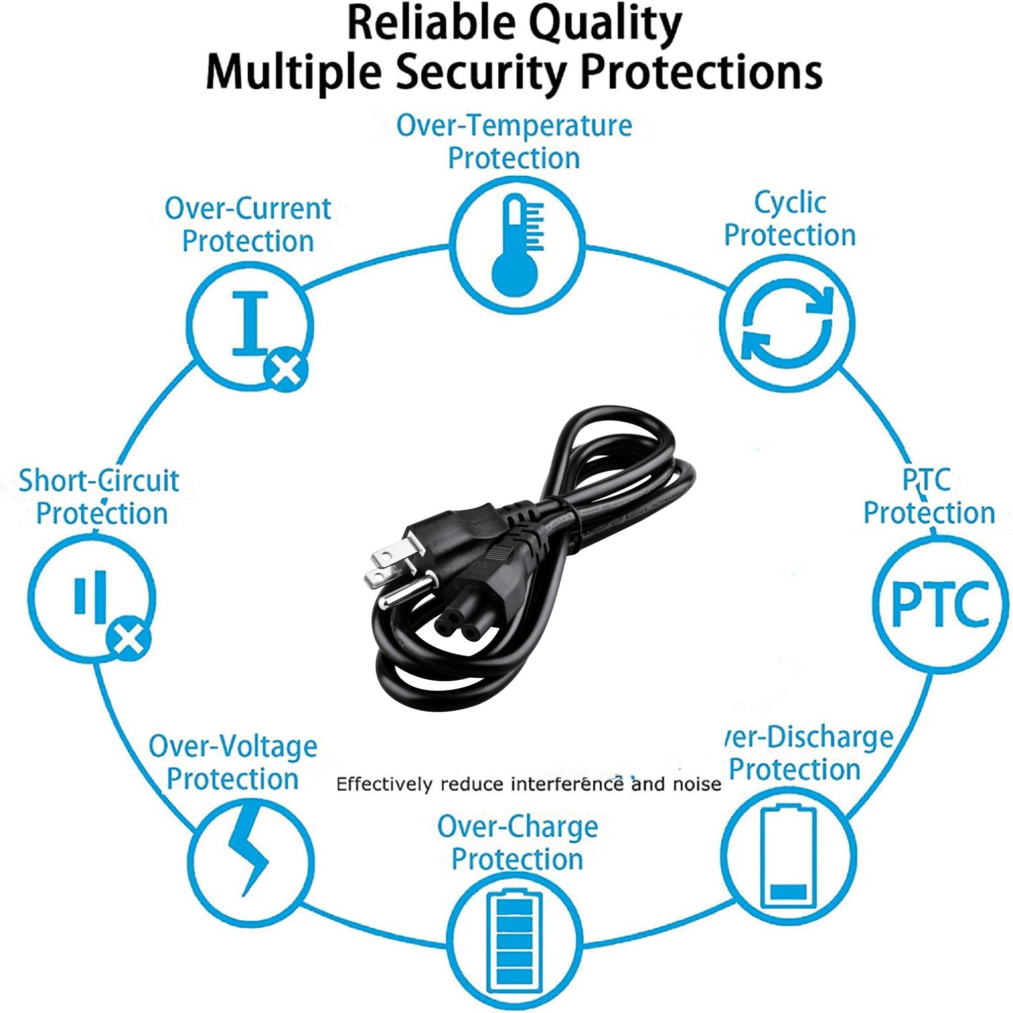 HISPD AC in Power Cord Outlet Socket Cable Plug Lead for Artograph LED1000 LED 1000 Digital Art Projector