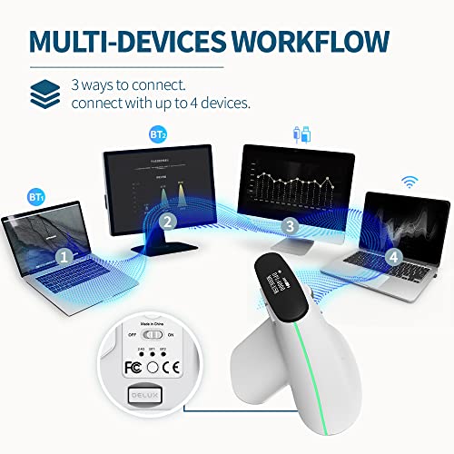 DeLUX Ergonomic Bluetooth Mouse, Wireless Vertical Mouse with OLED Screen, USB Receiver and BT5.0, 4000DPI, 6 Buttons, Ergo Carpal Tunnel Mice Reduce Wrist and Hand Pain(MV6-Medium/Small-White)