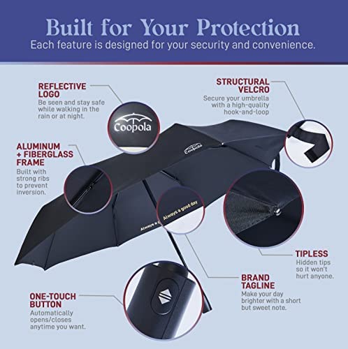 Coopola Large Umbrella - Windproof, Portable, Auto Open/Close