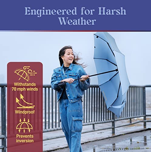 Coopola Large Umbrella - Windproof, Portable, Auto Open/Close