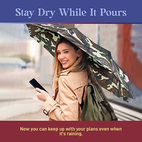 Coopola Large Umbrella - Windproof, Portable, Auto Open/Close