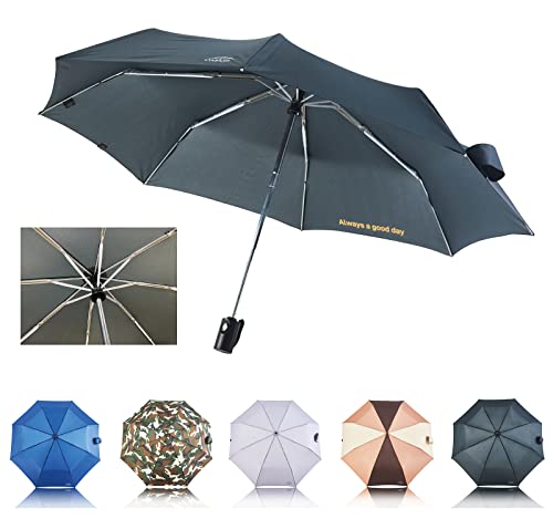 Coopola Large Umbrella - Windproof, Portable, Auto Open/Close