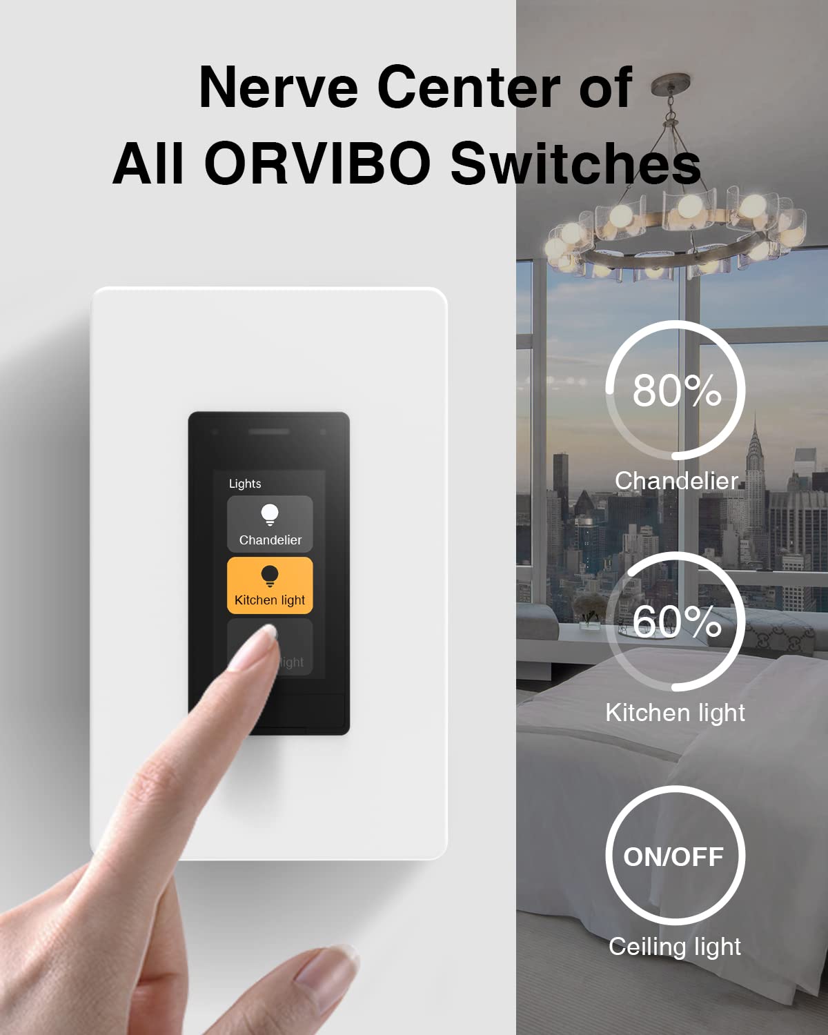 Smart Dimmer Switch with Touchscreen, ORVIBO Matter-Certified Single Pole Wi-Fi Dimmable Light Switches, Works with Alexa & Google Home, Neutral Wire Required (Dimmer)
