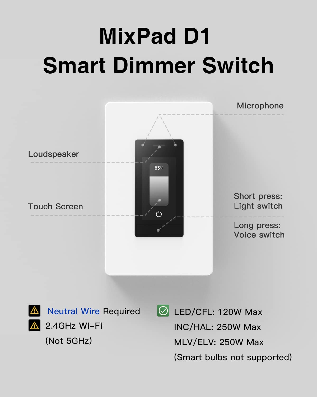 Smart Dimmer Switch with Touchscreen, ORVIBO Matter-Certified Single Pole Wi-Fi Dimmable Light Switches, Works with Alexa & Google Home, Neutral Wire Required (Dimmer)