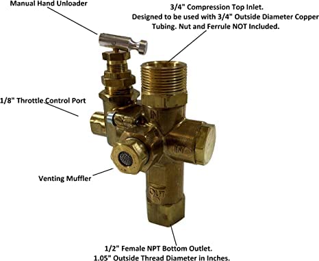 3/4" Compression Top Inlet X 1/2" FNPT Outlet, Pilot Unloader Check Valve, Throttle Control for MAX 6.5HP Gas air Compressors (125-150 PSI, 36" Throttle Control Cable & Unloader Valve)