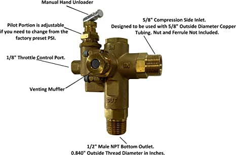 5/8" Compression Side Inlet All in One Unloader Pilot Check Valve, Throttle Control Cable for 6.5HP Max Gas air Compressors (140-175 PSI, Valve ONLY, Throttle Control Cable NOT Included)