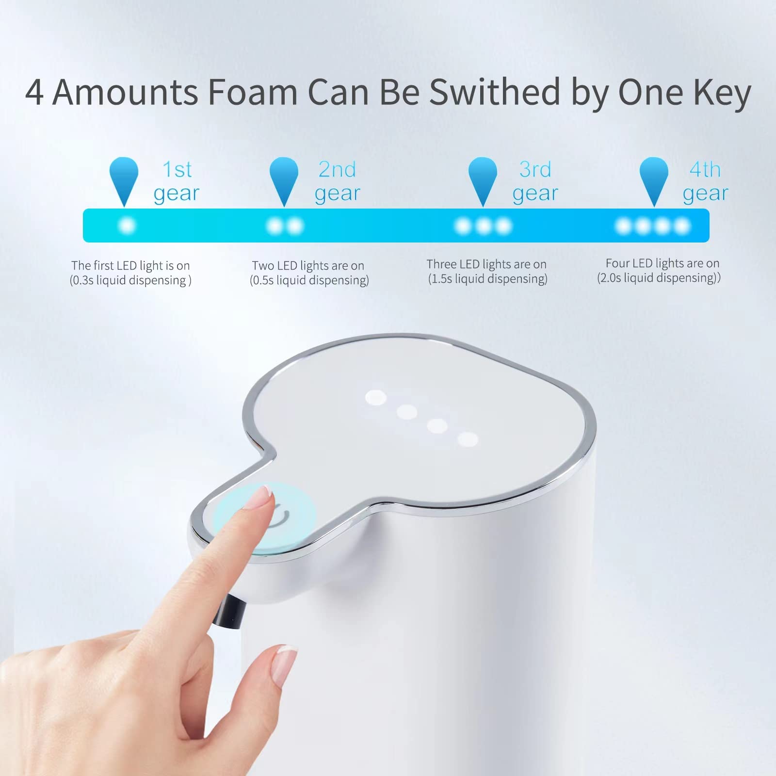Hand Sensor Soap Dispenser, Wisekoti P9 Hands Free Foaming Soap Dispenser, Rechargeable, Motion Sensor Automatic Foam Soap Dispenser Touchless for Kitchen & Bathroom, Handless Soap Dispenser