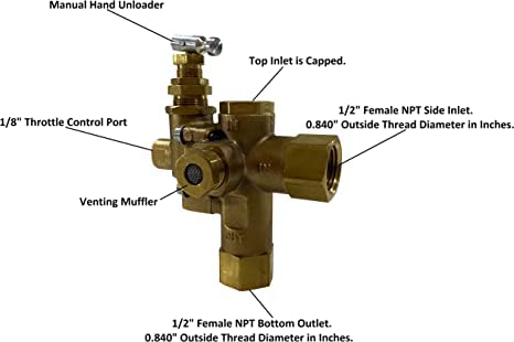 1/2" NPT, Side Inlet, All In One Unloader Pilot Check Valve with Throttle Control Cable for 6.5HP Max Gas air Compressors (140-175 PSI, 48" Throttle Control Cable & Unloader Valve)