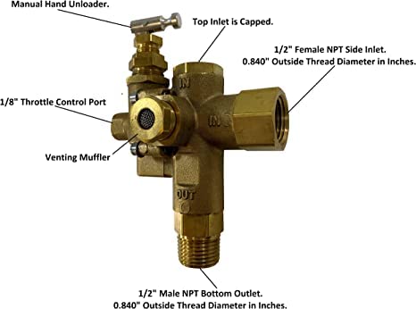 1/2" NPT Side Inlet, All in One Pilot Unloader Check Valve, Includes Throttle Control Cable for 6.5HP Max Gas Compressors (140-175 PSI, 36" Throttle Control Cable & Unloader Valve)