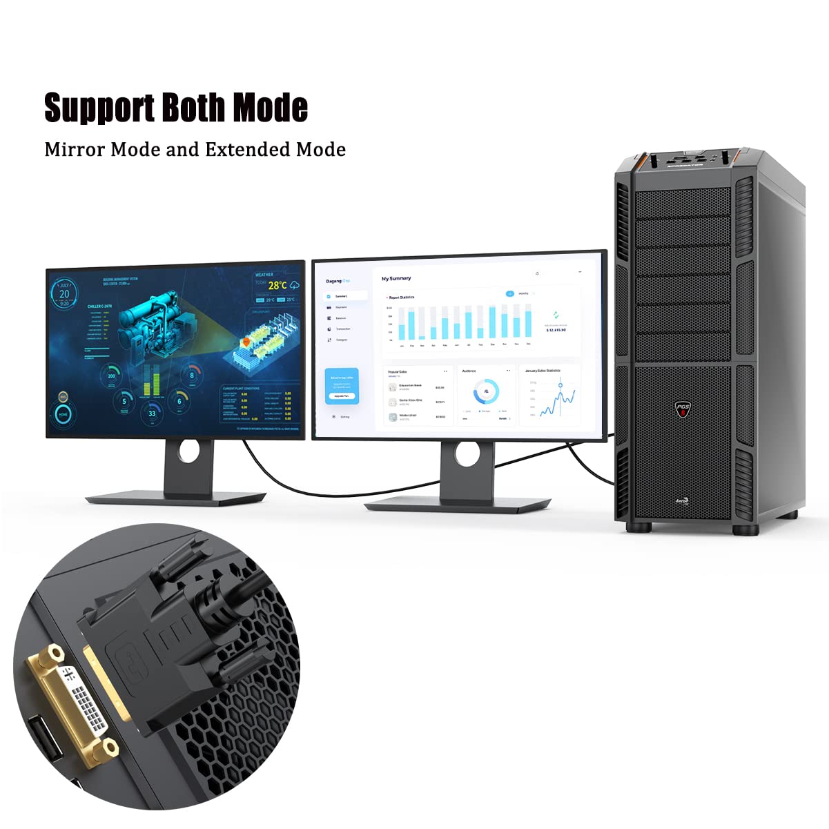 UVOOI DVI Cable 25FT, DVI to DVI-D Cable 25 Feet Long DVI Cord Support 1080P for Computer, PC, Laptop, Monitor, TV and Projector