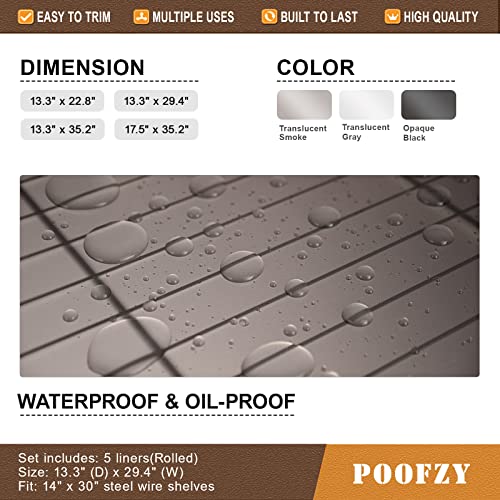 Poofzy Heavy Duty Wire Shelf Liner 18 x 36 Inch, Non Adhesive Shelf Liners for Kitchen Cabinets (Pack of 4, Grey)