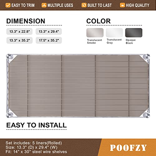 Poofzy Heavy Duty Wire Shelf Liner 18 x 36 Inch, Non Adhesive Shelf Liners for Kitchen Cabinets (Pack of 4, Grey)