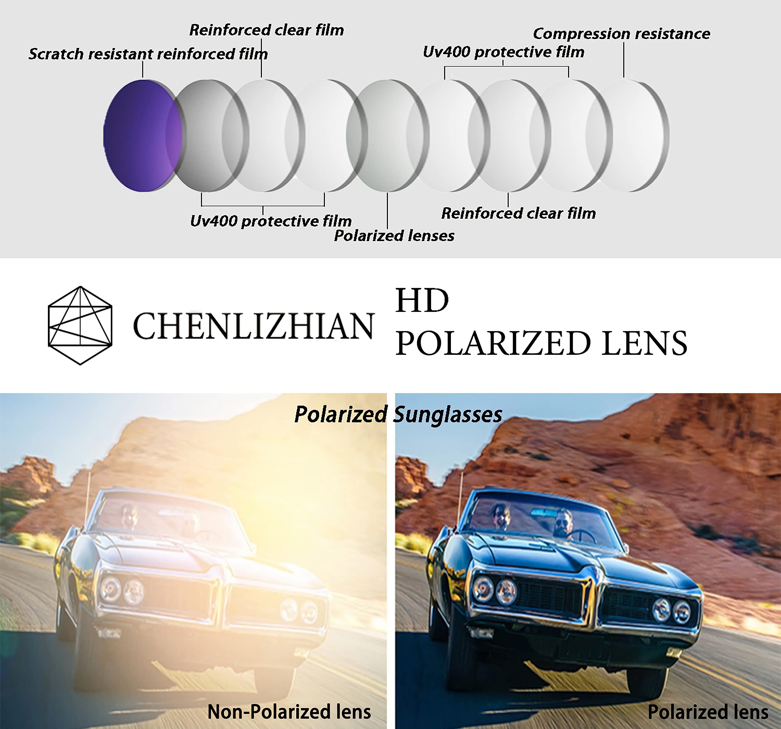 Men's and women's fashion square frame aluminum magnesium leg polarized sunglasses UV400 protection (L-A387 black+blue+pink)