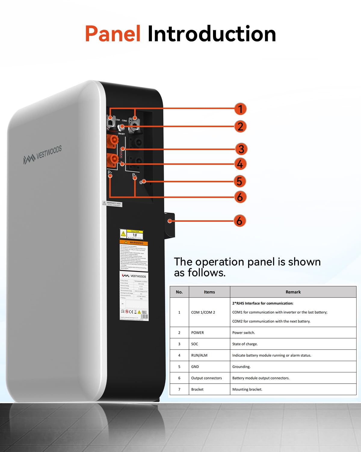 VESTWOODS 48V 100Ah LiFePO4 Battery, Canbus RS485 100A BMS 5120Wh 16-Cells Power Wall Lithium Battery, 10 Years 6000 Deep Cycles for Solar Energy Storage, Off-grid, Standby Power, IP65 for Outdoor