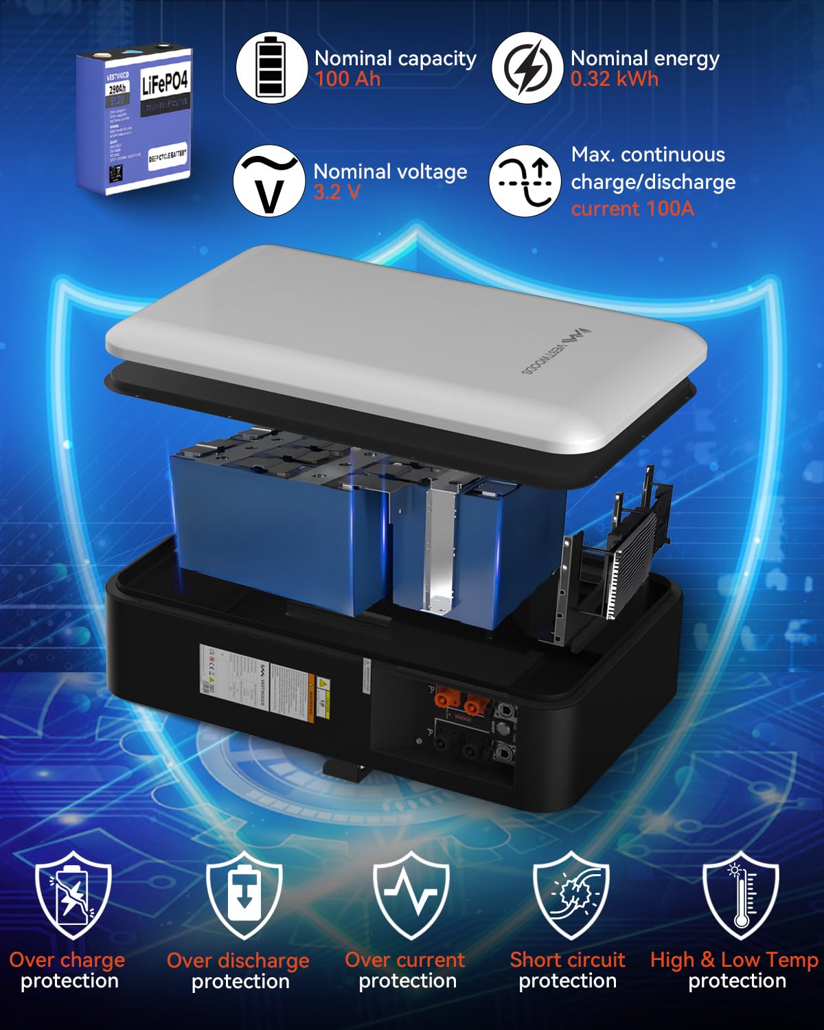 VESTWOODS 48V 100Ah LiFePO4 Battery, Canbus RS485 100A BMS 5120Wh 16-Cells Power Wall Lithium Battery, 10 Years 6000 Deep Cycles for Solar Energy Storage, Off-grid, Standby Power, IP65 for Outdoor