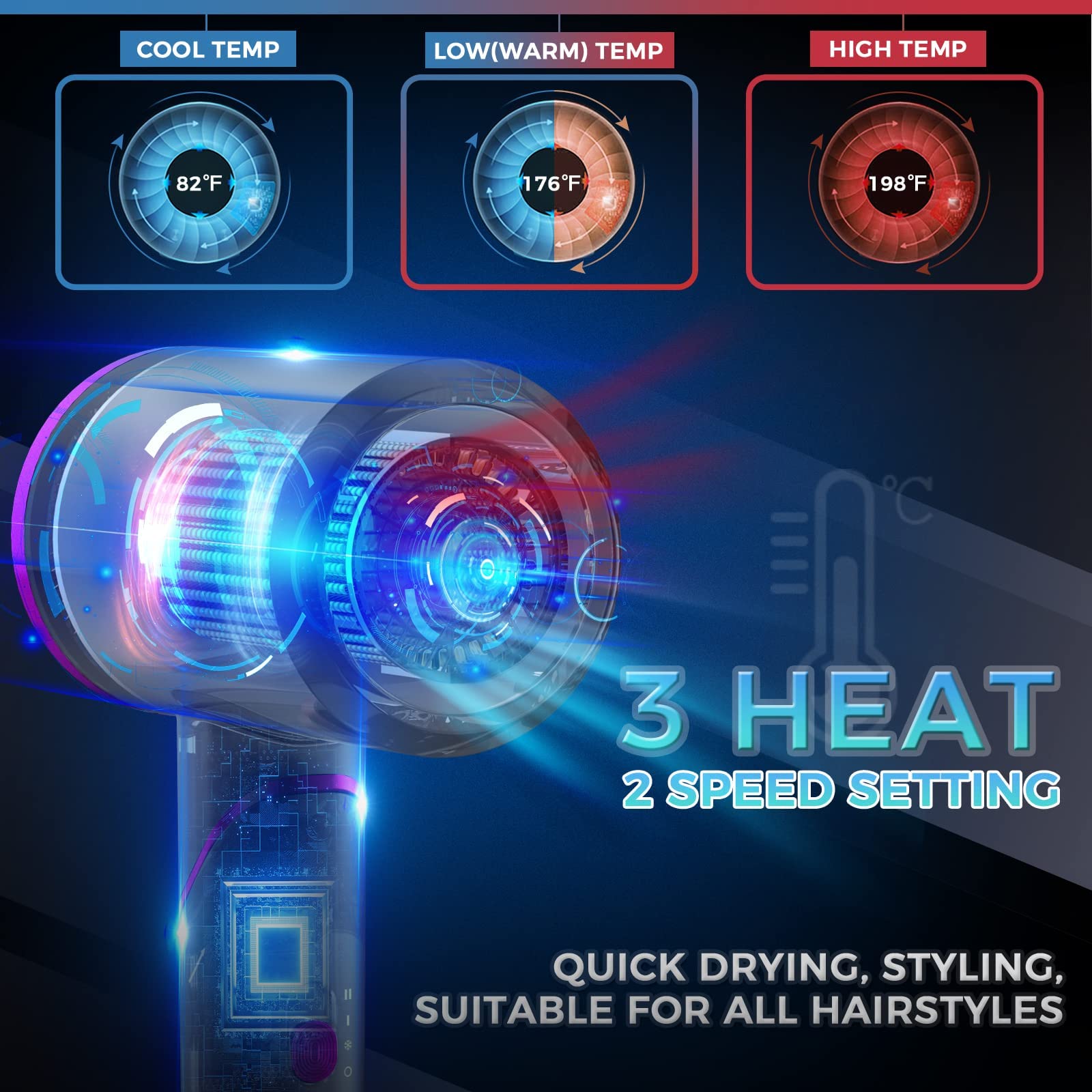 Hair Blow Dryer, Foldable Handle 1800W Ionic Travel Hiar Dryer, Constant Temperature Hair Care Without Hair Damage