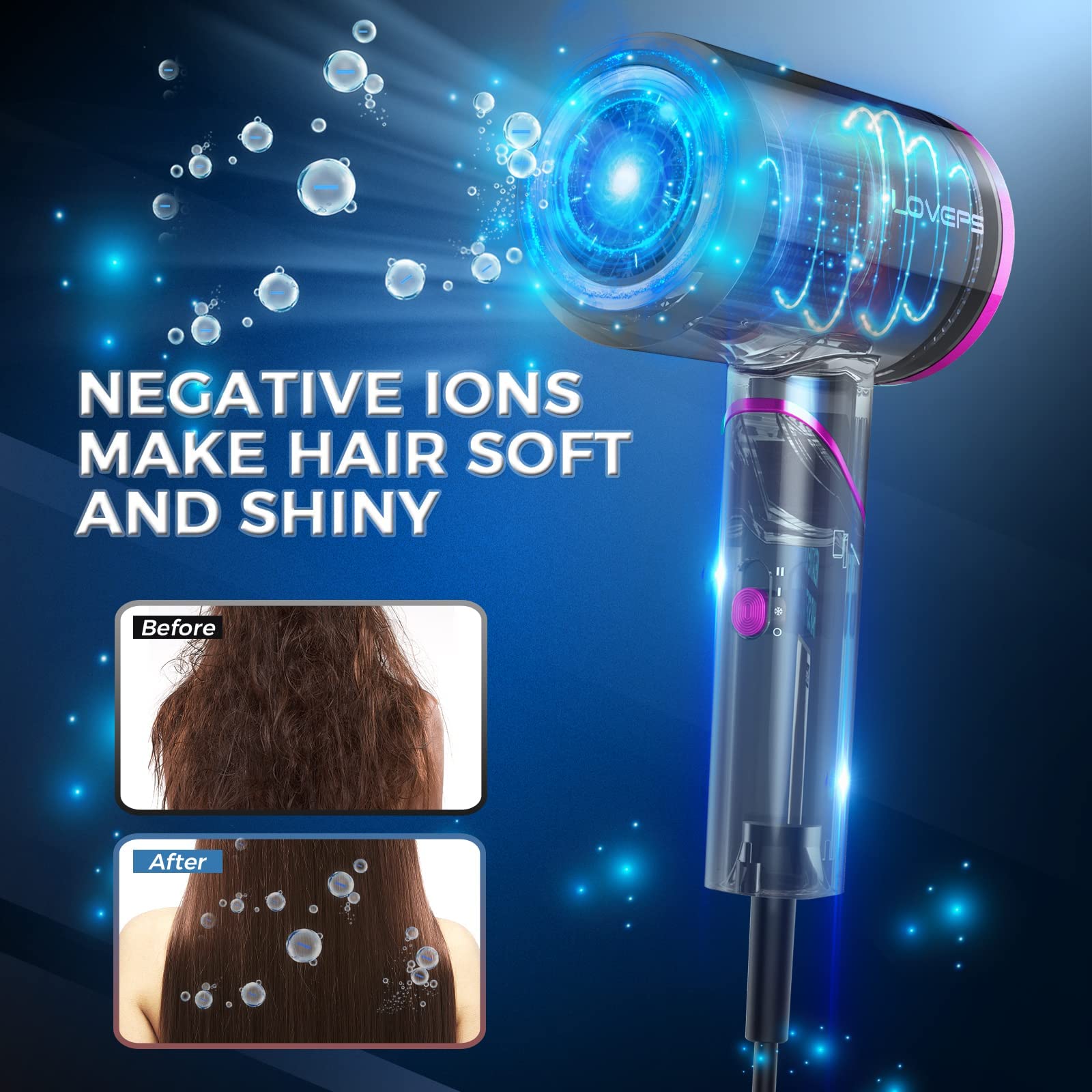 Hair Blow Dryer, Foldable Handle 1800W Ionic Travel Hiar Dryer, Constant Temperature Hair Care Without Hair Damage