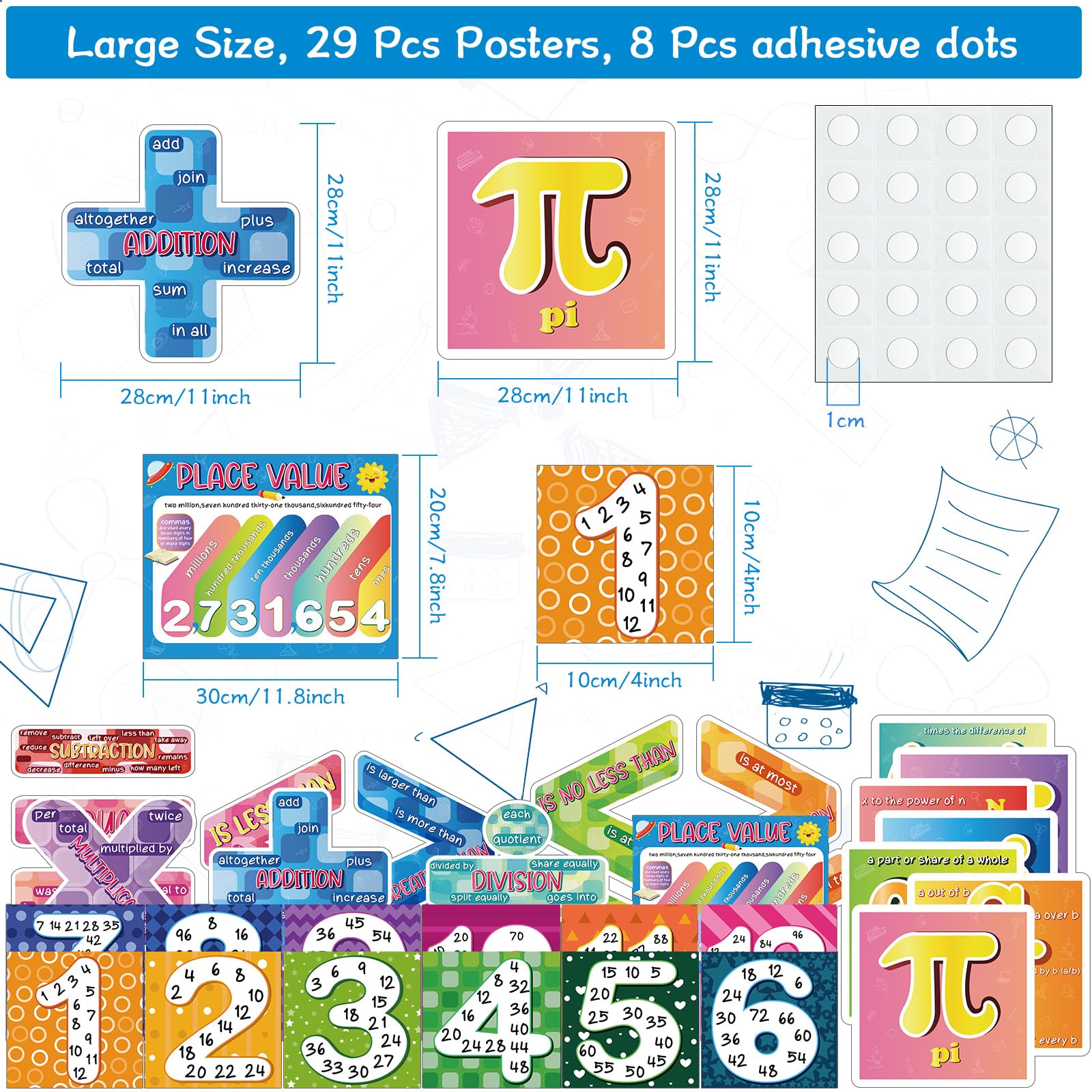 Crtiin 29 Pcs Educational Posters Set Middle School Large Math Symbol Learning Posters Educational Keywords Math Vocabulary playbill for Elementary and Middle School Classroom