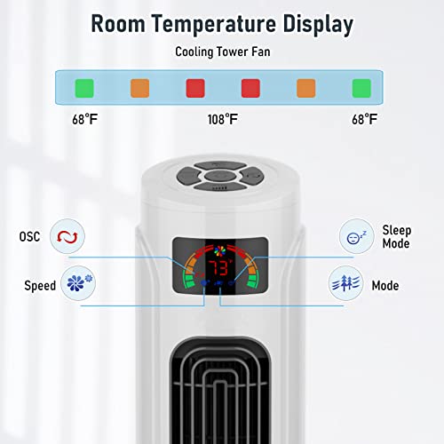 CHRUN 36''Oscillating Tower Fan, Remote Control, Quiet Stand Up Fan, 3 Speed, 3 Modes,15-Hour Timer, LED Display, 70° Oscillating Wider Air Coverage Tower Fan for Cooling Bedroom Home Office (White)