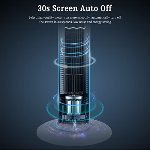 CHRUN 36''Oscillating Tower Fan, Remote Control, Quiet Stand Up Fan, 3 Speed, 3 Modes,15-Hour Timer, LED Display, 70° Oscillating Wider Air Coverage Tower Fan for Cooling Bedroom Home Office (White)