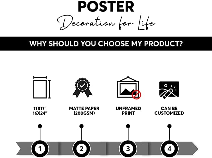 Minitowz Math talk Poster Collection Classroom Decor Teacher Wall Decoration, Decorations No Frame Full Size Print Gift for Back To School High posters 24x36 inch