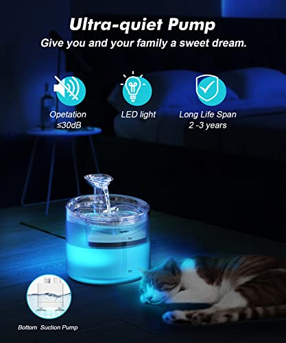 NPET WF100 Cat Water Fountain, 54oz/1.6L Automatic Pet Fountain Cat Water Dispenser with 2 Flow Modes, Light Quiet Pump for Cats (Adapter Not Included)