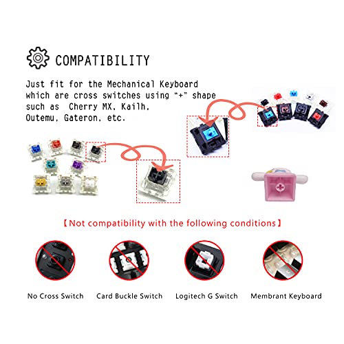 POPKEEY K1RBY Keycaps Japanese Anime Pink Key Caps,Compatible with Cherry MX Switches Custom Gaming Mechanical Keyboard (Chef)