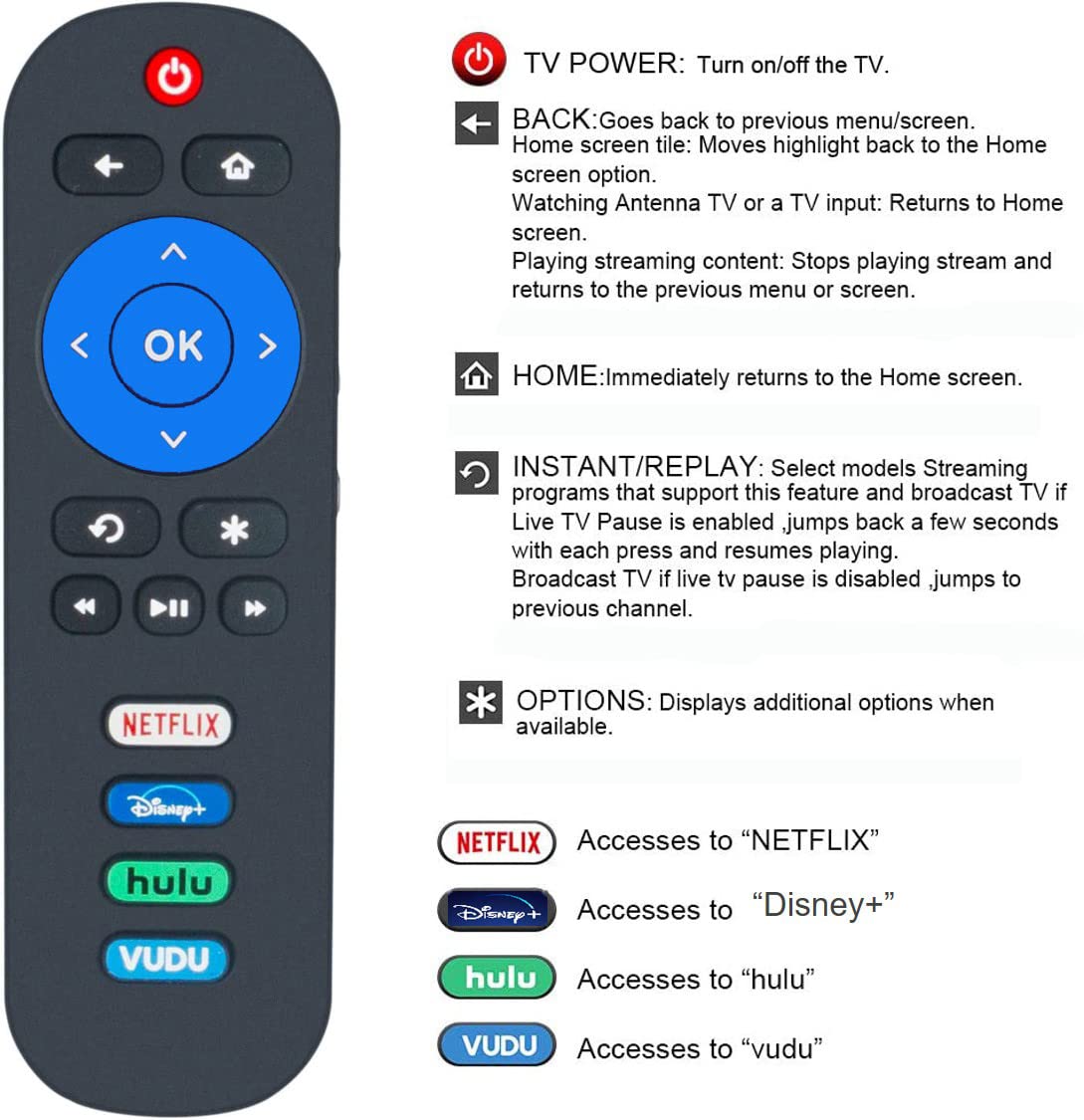 Universal for All TCL Roku TV Remote, Compatible with Onn Roku/Element Roku/Westinghouse Roku/Philips Roku Series Smart TVs