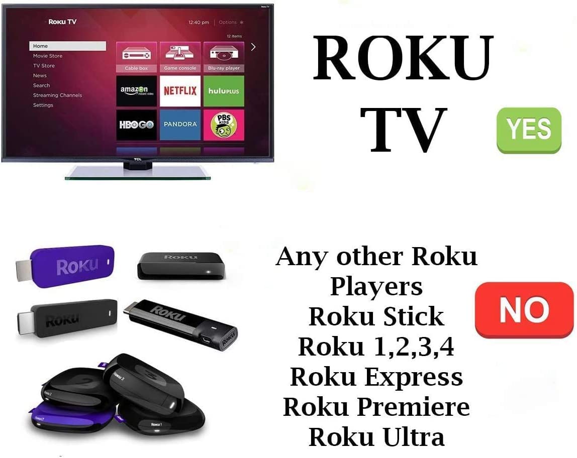 Universal for All TCL Roku TV Remote, Compatible with Onn Roku/Element Roku/Westinghouse Roku/Philips Roku Series Smart TVs
