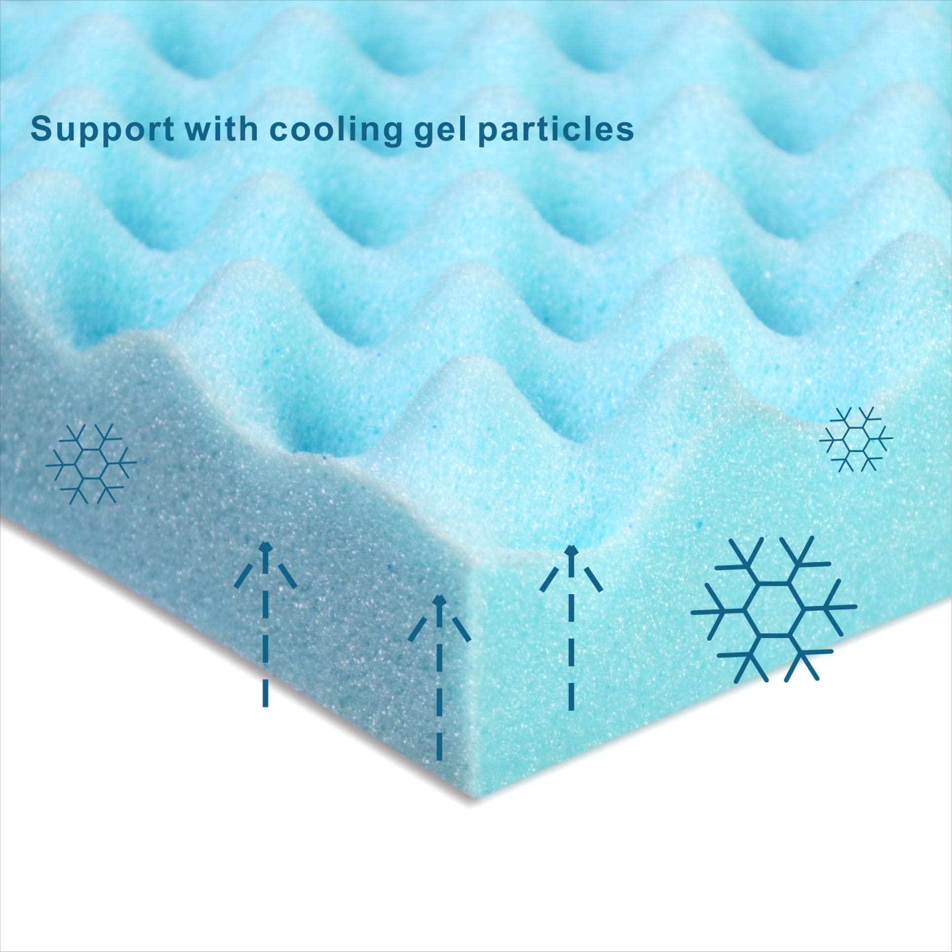 Askme Mattress Topper Queen 2 Inch Convoluted Gel Memory Foam with Bonus Machine Washable Cover Air Flow Design|US and Euro Certified Blue 2 Inch Convoluted