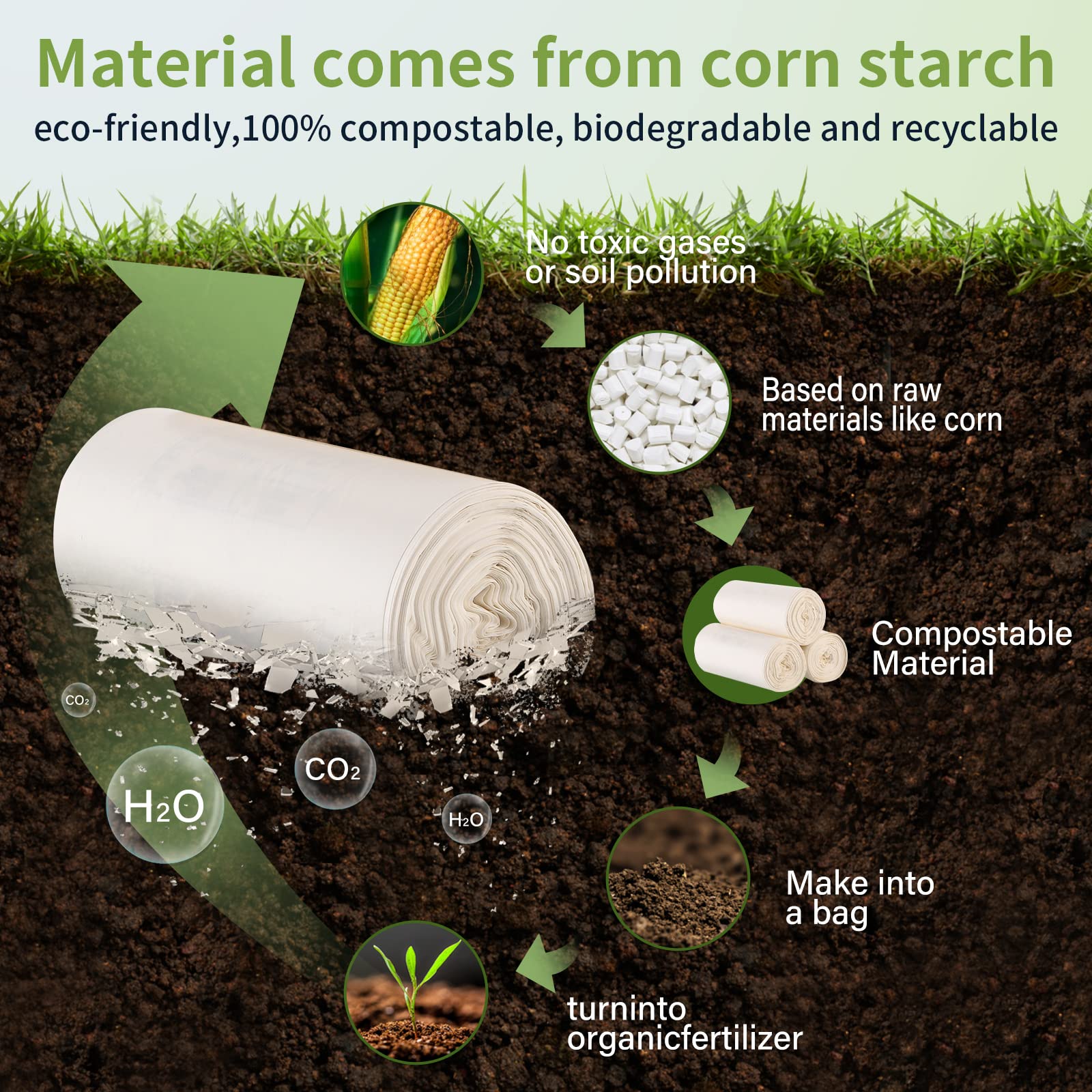 Biodegradable trash bags, 2.6 Gallon, 100% Compostable garbage bags wastebasket liners bags for kitchen bathroom office garden,US BPI ASTM D6400 and Europe OK Compost Home Certified