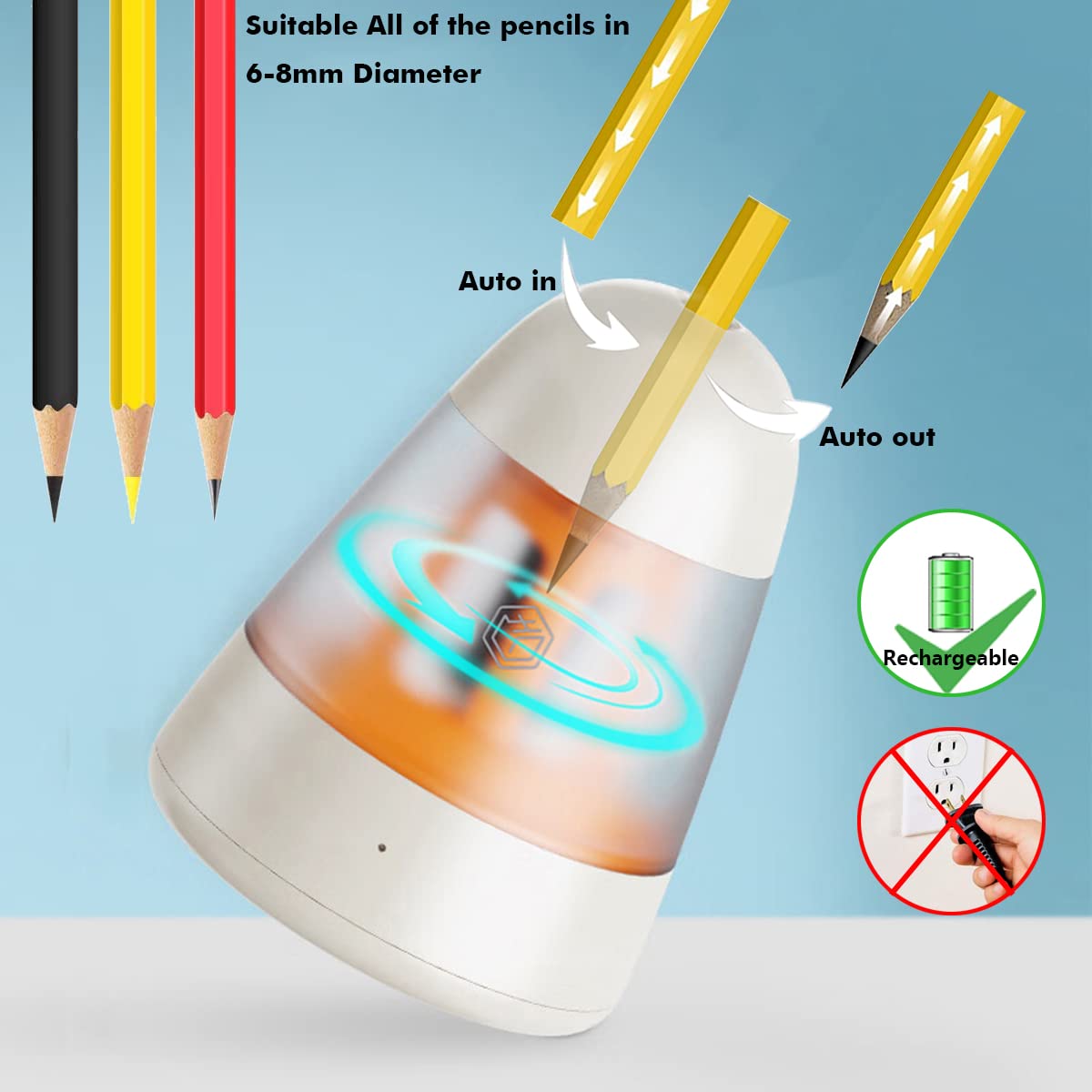 Skynow Rechargeable Pencil Sharpener,Fully Automatic Electric Sharpener for Kids,Teachers,Students,Engineers;Fast Sharpening Dont Need Holding Pencils,Ideal for Short Pencil Save Pencils.