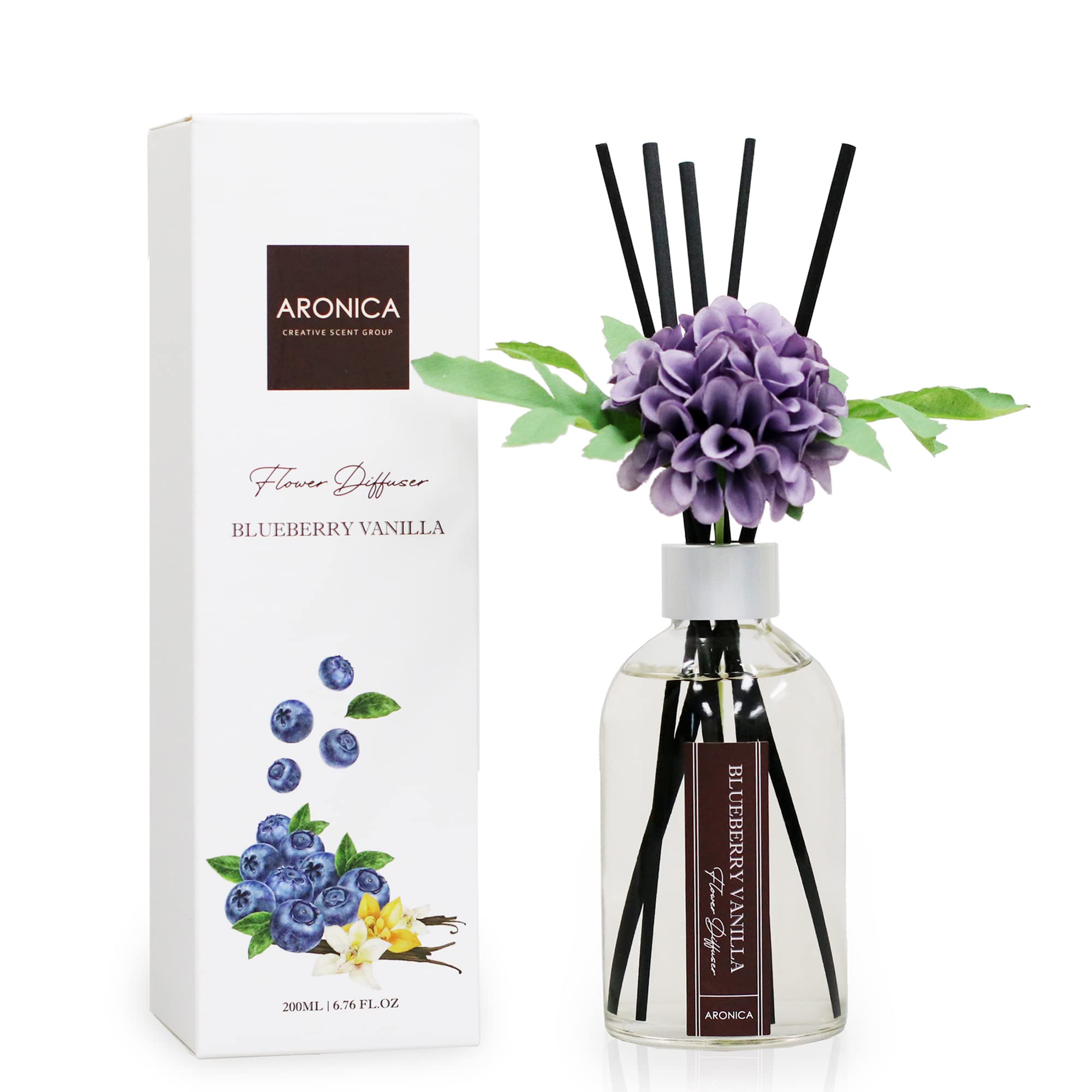 Aronica Blueberry Air Freshener Bathroom Decor, Royal Purple Bathroom Accessories Set, Purple Blueberry Gifts, Purple Decor For Vanity