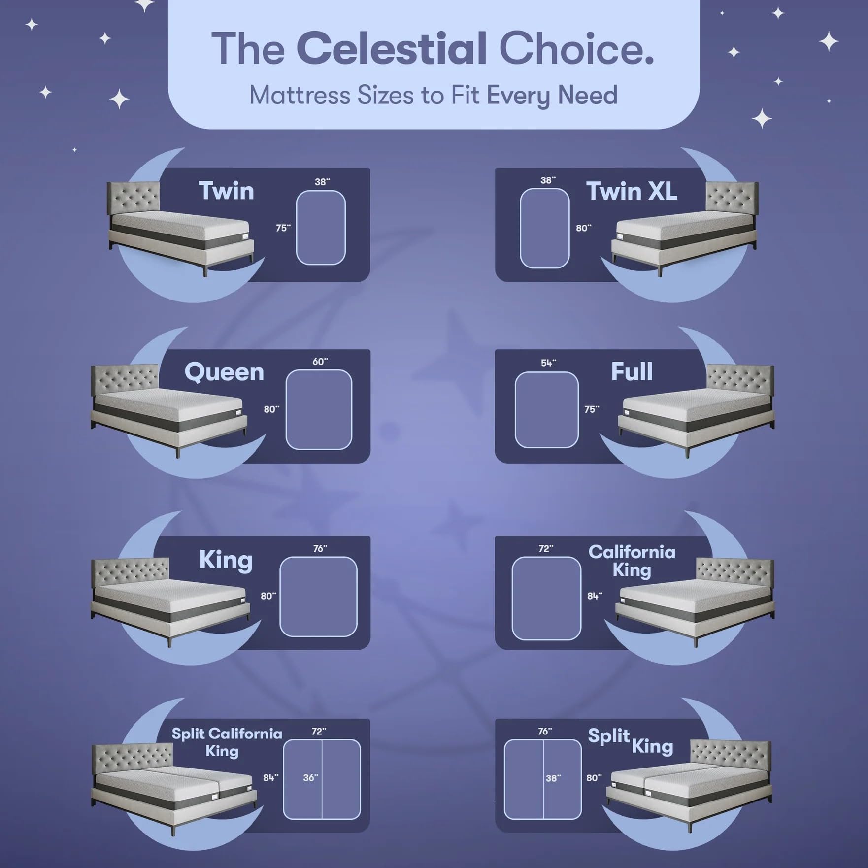 Celestial Sleep Gel Memory Foam Mattress in a Box, Made in The USA, CertiPUR-US Bed, 10 inch Medium - Full