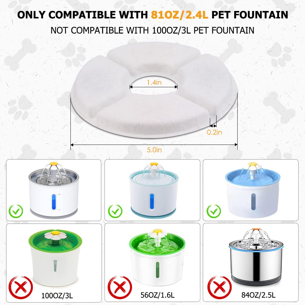 Comsmart 4-Pack Cat Water Fountain Filters for 81oz/2.4L Automatic Pet Fountain (GLX026)