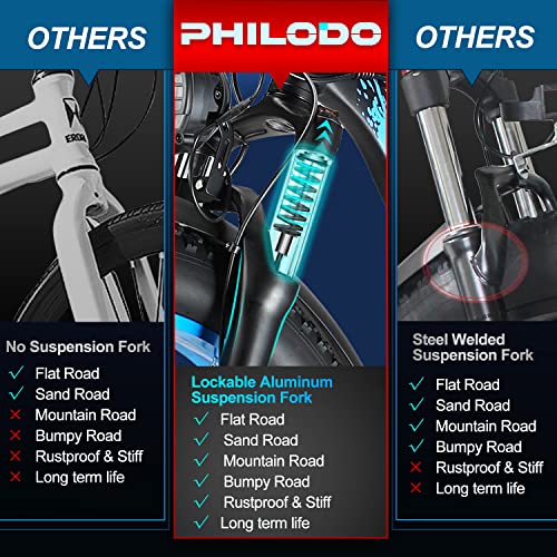 PHILODO Electric Bike for Adults, 23ah Fat Tire Ebike Dual Motor AWD 2000W 35MPH Electric Bicycles 21-Speed with Ignition Lock Hydraulic Disc Brakes