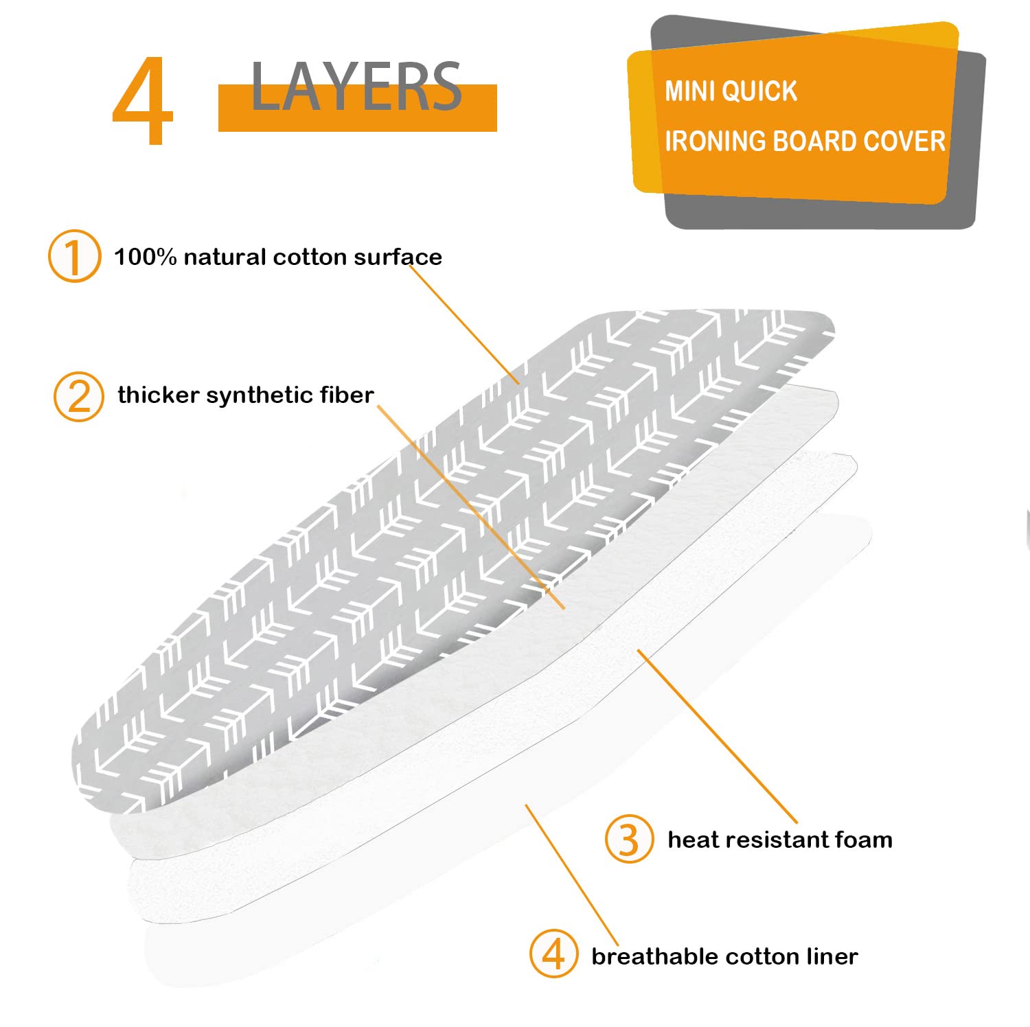 Rblofo 12 x 32 Tabletop Ironing Board Cover and Premium Heavy Duty 4 Layer Pad Extra Thick Padding, Heat Reflective and Stain Resistant with Elasticized Edges 12.5 x 32 inch Iron Board Covers