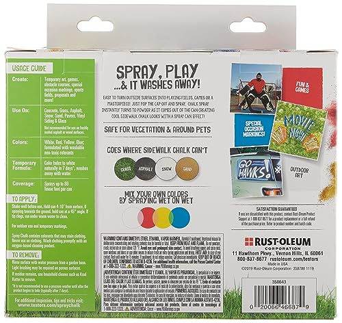 Testors Spray Chalk Primary Seasonal Kit