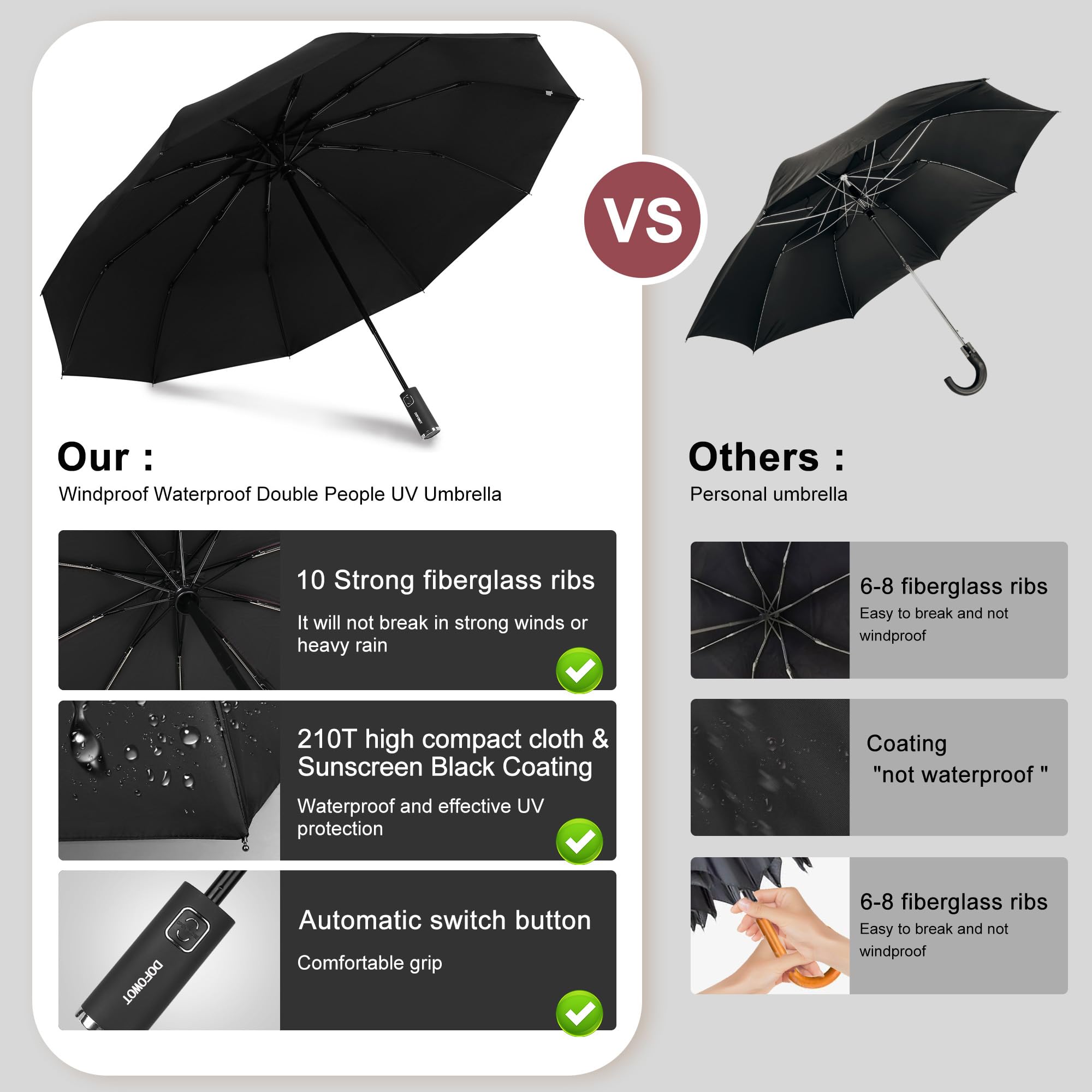 DOFOWOT UV Protection Umbrella for Rain Sun Umbrellas Windproof UPF 50+ UV Travel Umbrella Compact for Women Men