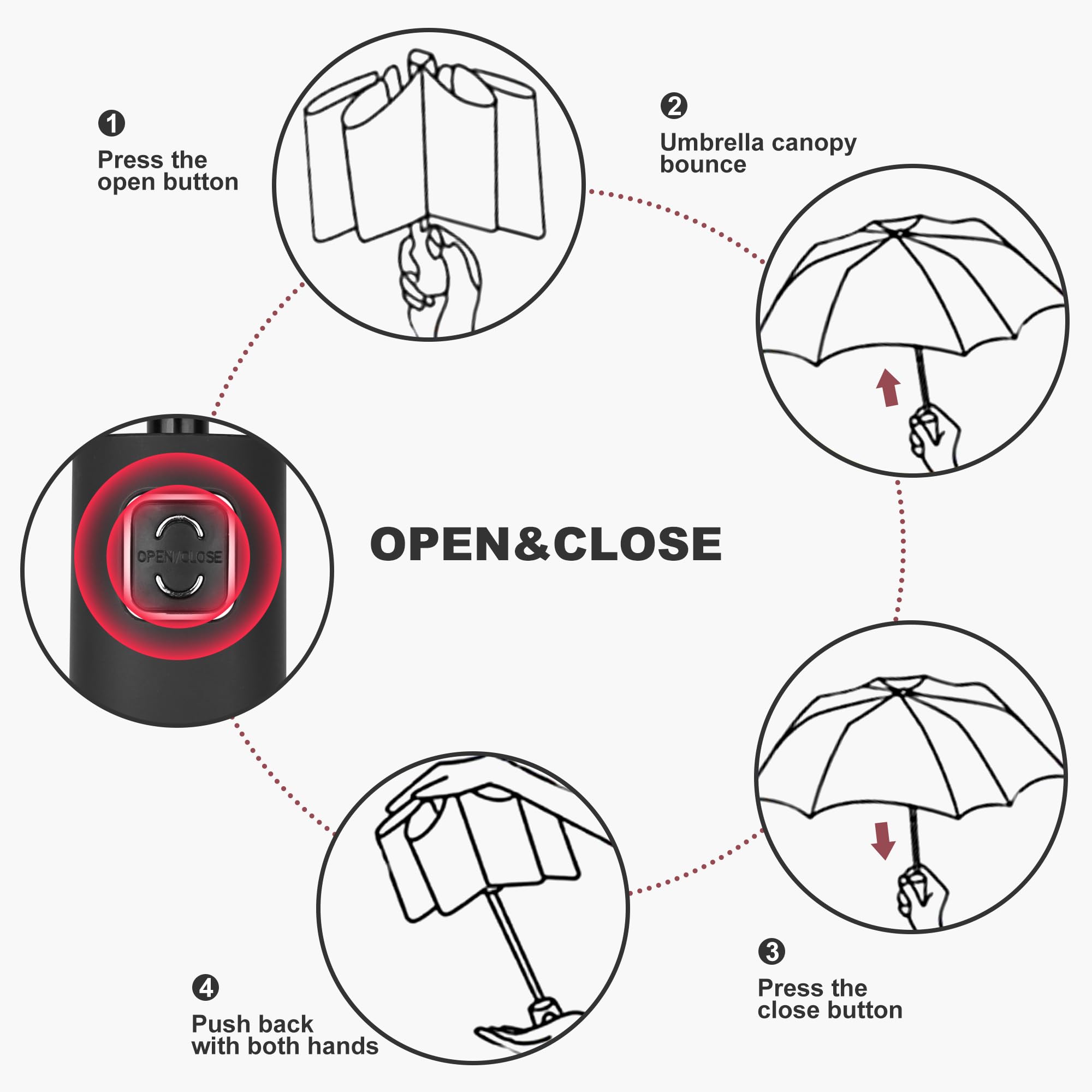 DOFOWOT UV Protection Umbrella for Rain Sun Umbrellas Windproof UPF 50+ UV Travel Umbrella Compact for Women Men