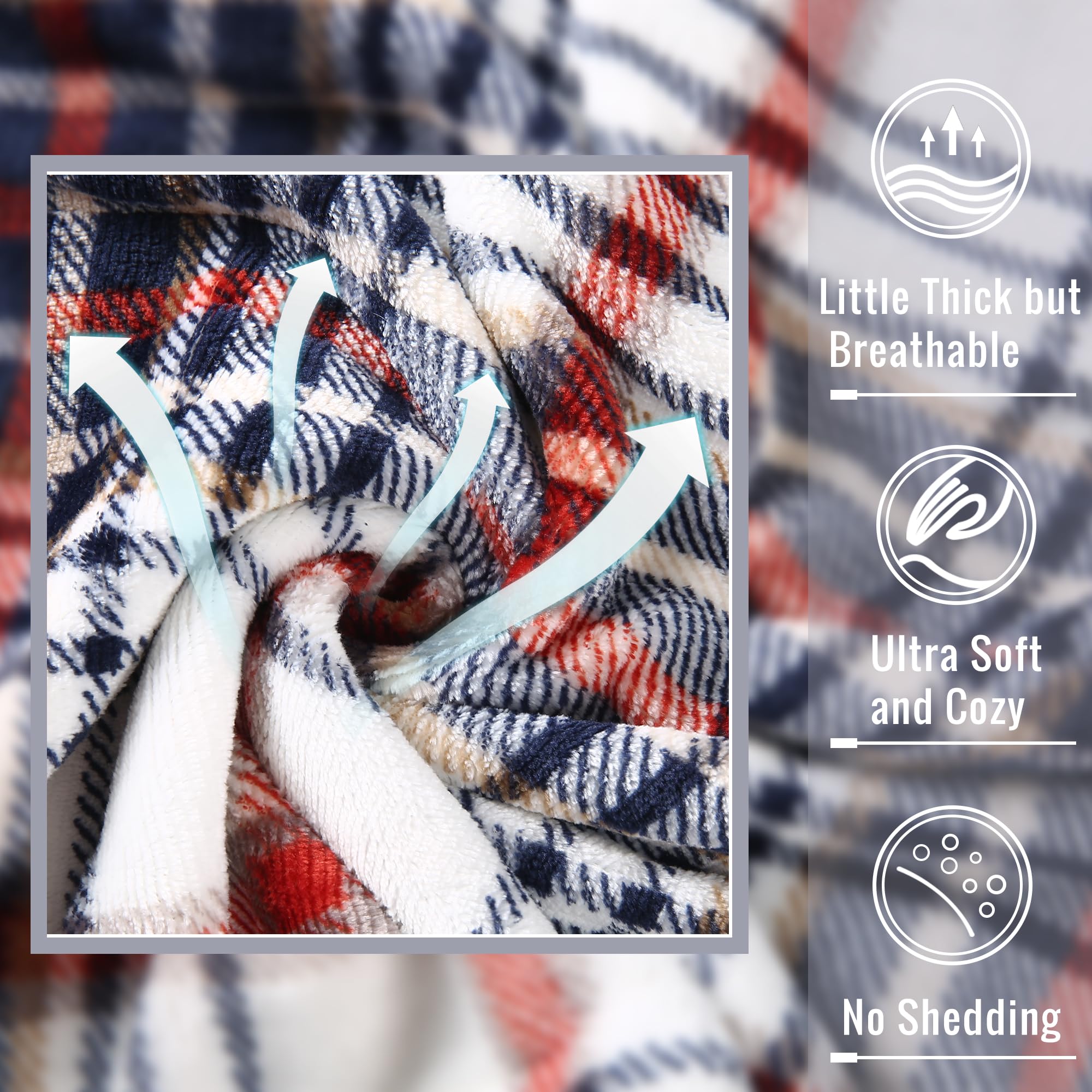 YAKEE Electric Blanket Throw Size 50" x 60", Fast Heated Blanket, Soft Warm Heating Blanket, Controllable Temperature and 3 Hours Auto-Shut-Off, Machine Washable, Blue & White Buffalo Plaid