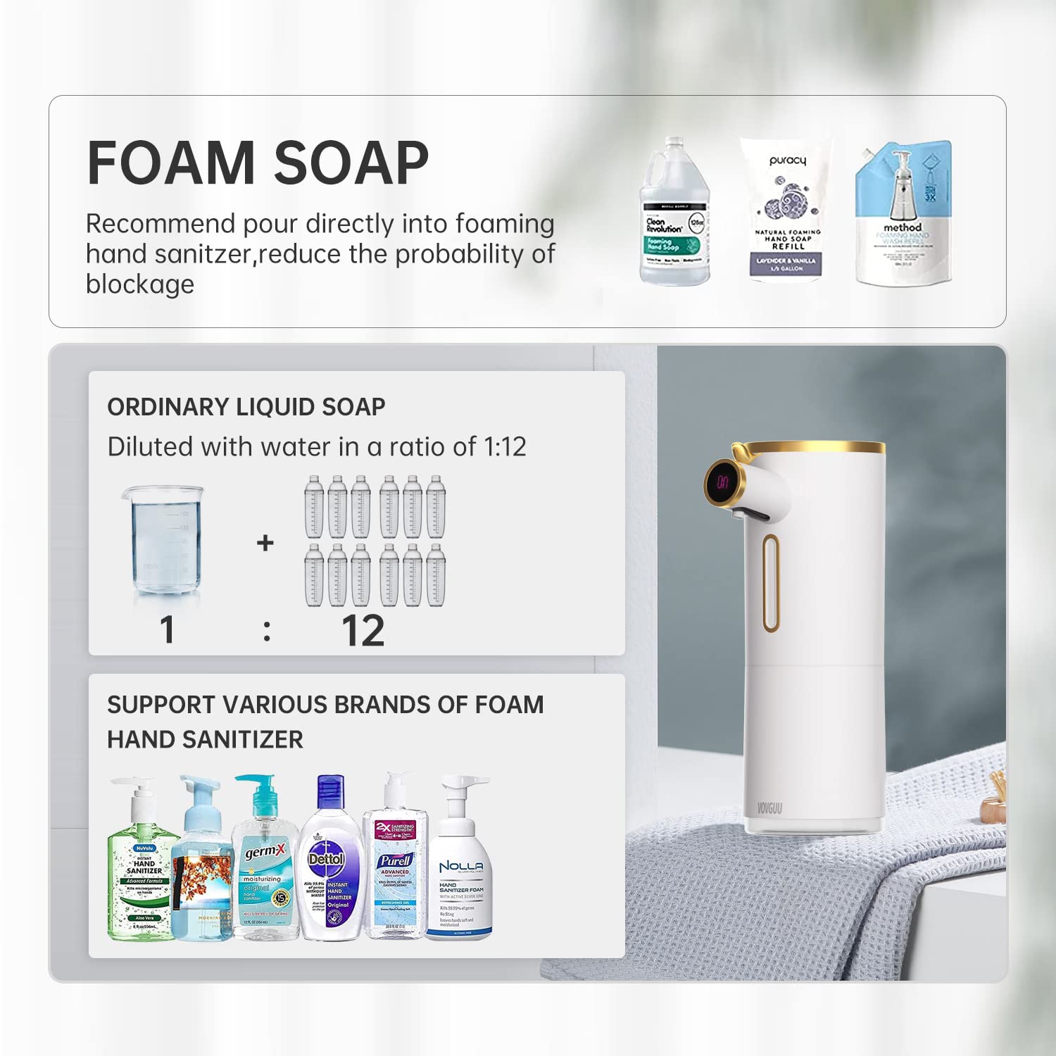 VOVGUU Automatic Soap Dispenser Touchless Rechargeable 300ml/10.14OZ Electric Dispenser with 3 Levels of Adjustable Sensor Foaming Soap Dispenser