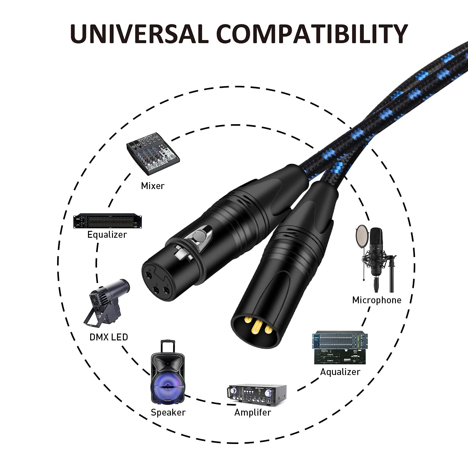 DREMAKE 100FT XLR Mic Cable 3-Pin XLR Male to Female Microphone Audio Cable, Black Blue Tweed Braided Balanced DMX AMP Instrument Patch Cords for Mixing Boards, Speaker Systems, Pro Audio, Preamps